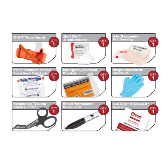 emergency bleeding control